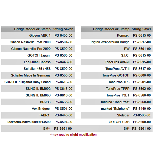 String Saver by Graph Tech Saddle Tune-O-Matic G0toh Style (6 Pcs) PS ...
